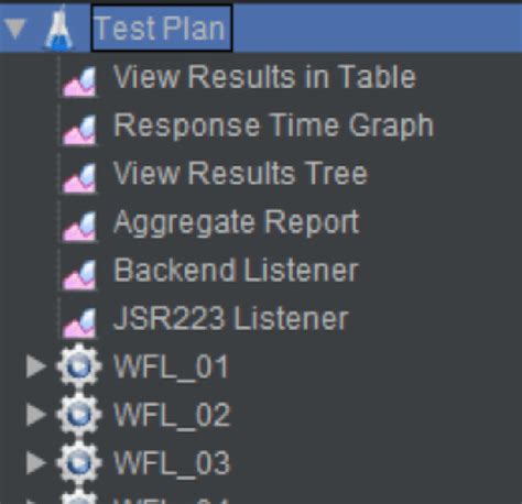 scenarios in jmeter like loadrunner · jmeter in english