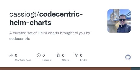 github cassiogt codecentric helm charts a curated set of helm charts brought to you by