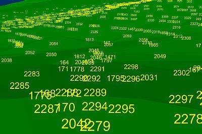 Wireframe Properties Dialog Labels Tab