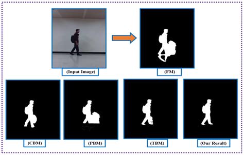 Detection And Removal Of Moving Object Shadows Using Geometry And Color