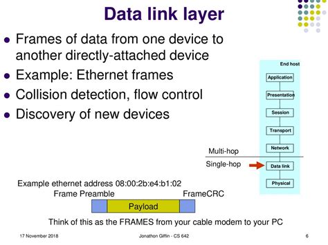 Intro To Networking For The Insufficiently Paranoid Ppt Download