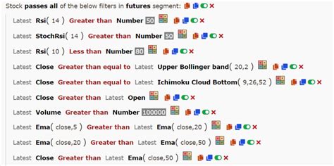 Can You Provide This Chartink Scanner Streak Backtesting Trading