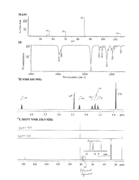 solved using the spectroscopic data provided below determine