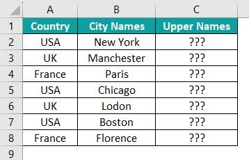 VBA UCase Function Syntax Examples How To Convert Text