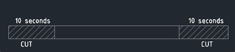 Cut Video With Ffmpeg Stack Overflow