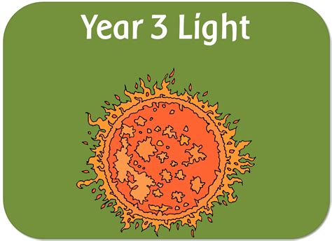 Year 3 Science Topic Pack Teaching Resources