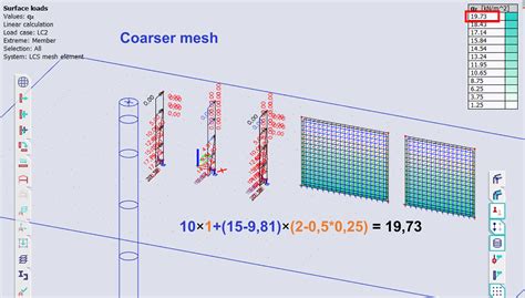 Soil Pressure And Water Pressure