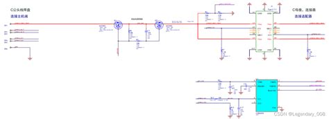 OTG是什么意思 otg什么意思 CSDN博客