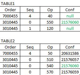Join Power Query Get Data From Another Table Matching Multi Conditions Stack Overflow