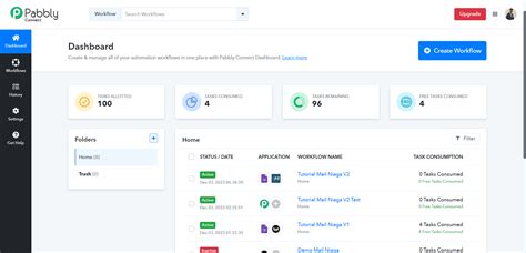 Integrate Pabbly With SMS Niaga V2 Docs