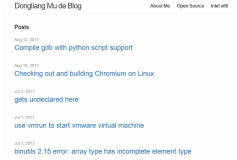 Cayman Does Not Work In My Github Pages · Issue 27 · Pietromenna