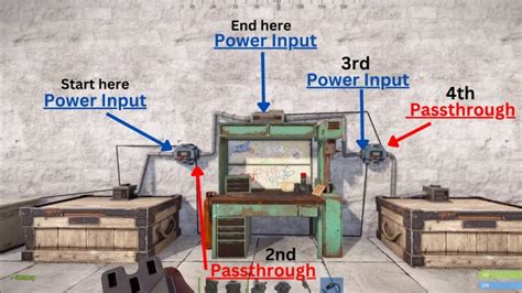 Rust How To Make An Automatic Crafter