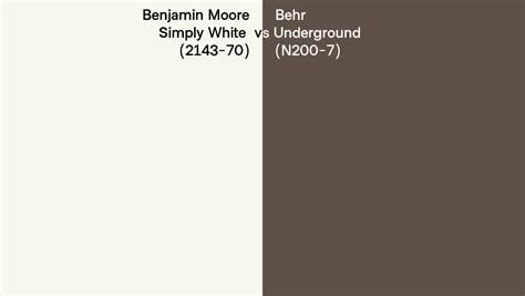 Benjamin Moore Simply White 2143 70 Vs Behr Underground N200 7 Side