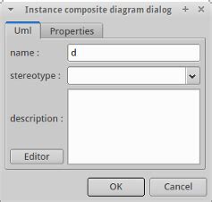 Object Composite Diagram Dialog Tab Uml