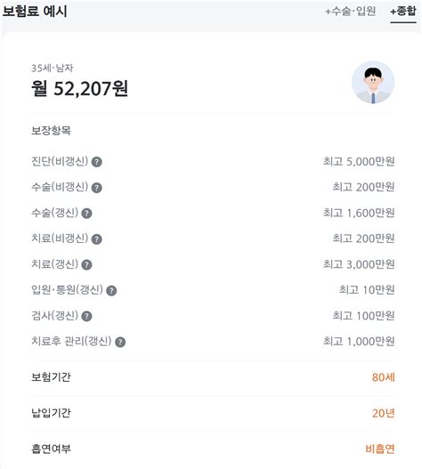 한화생명 비갱신형 시그니처암보험 보장내용 특징 보험료 및 암보험 가입 시 유의사항