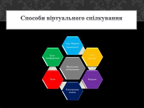 Етикет в культурі спілкування