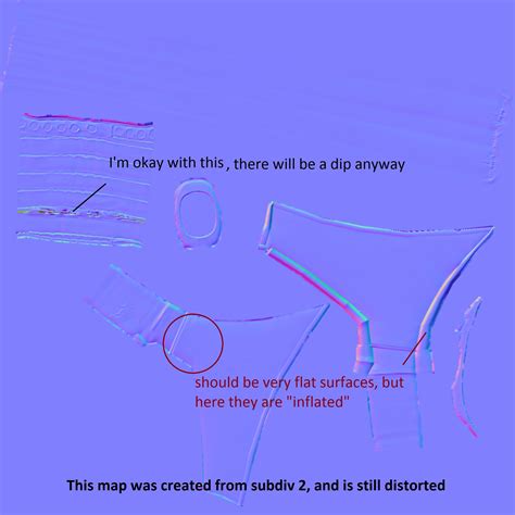 Distorted Normal Map Zbrushcentral