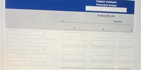 Solved Turney Company Produces And Sells Automobile