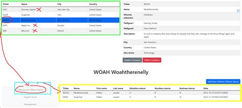 Linking Information Through Data Detail And Server Connects Need Help Wappler Community