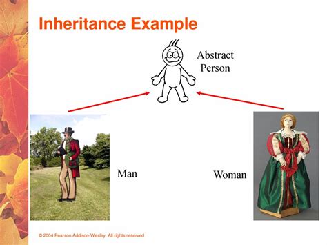 Inheritance November 10 2006 Coms 207 Programming I In Java Ppt Download