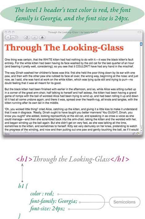 Css Fundamentals Creativepro Network