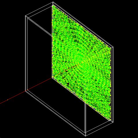 Electromagnetic Resolution Of The Calorimeter Prototype For Various Download Scientific Diagram