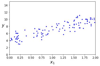 机器学习python使用matplotlib进行二维数据绘图并保存为png图片 灰信网软件开发博客聚合