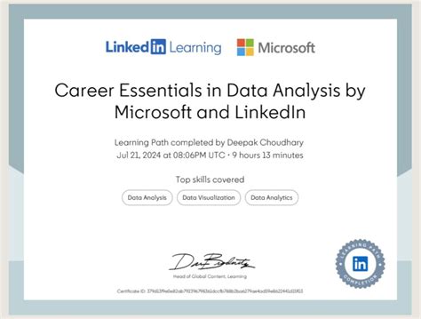 Deepak Choudhary On Linkedin Microsoftcertification