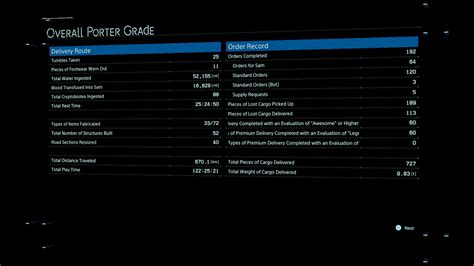 End Game Stats Not Really Spoilery If You Made It To Chapter 3 R