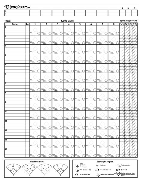 Softball Box Score Sheet Templates At
