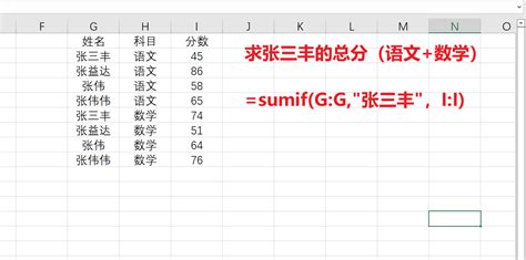 我们都可以掌握excel——条件计数countif和条件求和sumif以及通配符的玩法 知乎