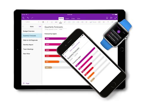 Microsoft Loop vs OneNote które narzędzie wybrać Porównanie