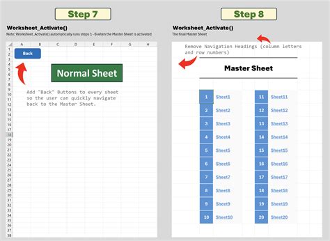 Link Every Worksheet To A Master Sheet In Excel 10 Levels