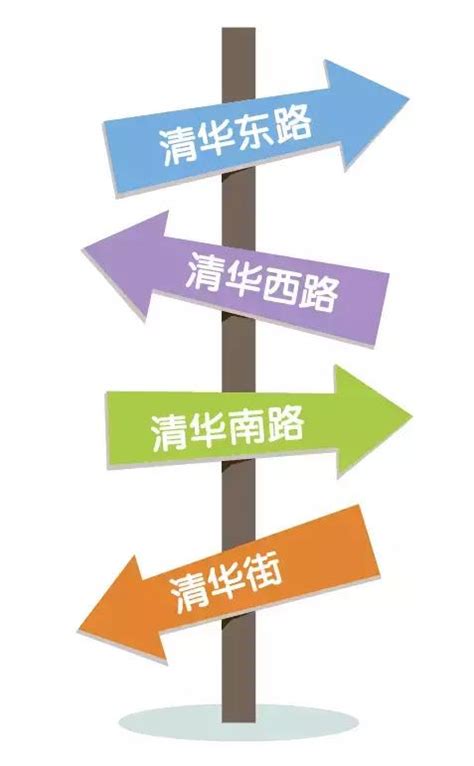 笑爆了！北大竟然甩清華十幾條街？ 每日頭條