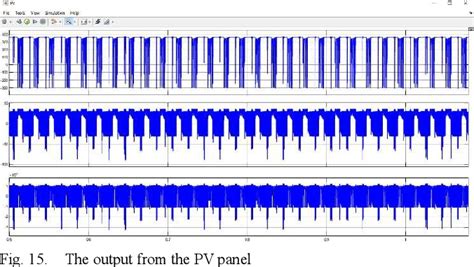 Figure 1 From Single Phase Off Grid Pv System Battery Sizing Optimization Using Matlab Simulink