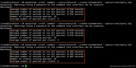 mysql缓存深入理解（全网最深、最全、最实用） mysql 单表缓存 csdn博客