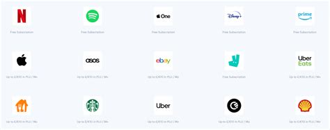 Carte Plutus Avec 3 De Cashback Avis Code Promo