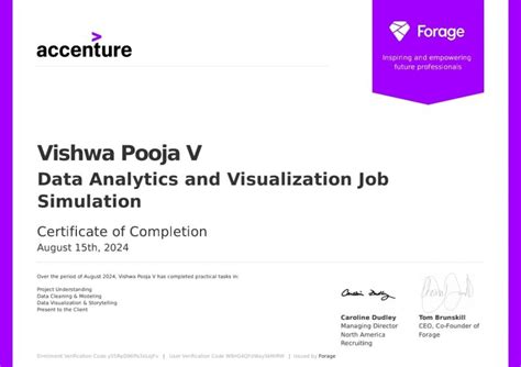 Completed Accenture Data Analytics And Visualization Course Vishwa
