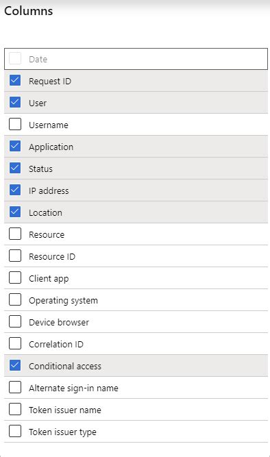Azure Sign In Interrupted 50058 User Did Not Pass The Mfa Challenge