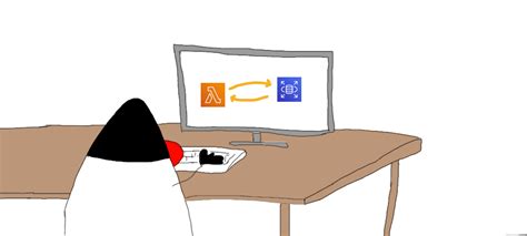 Connecting Your Java Aws Lambda To An Rds Database And Rds Proxy By