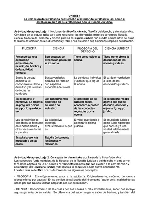 Pdf Guia Filosofia Del Derecho