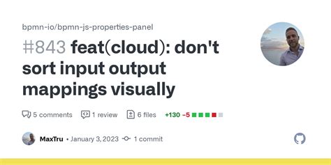 Featcloud Dont Sort Input Output Mappings Visually By Maxtru · Pull Request 843 · Bpmn Io