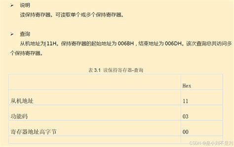 Modbus主从机（理论 实践） Modbus 主从 Csdn博客