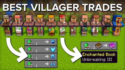 Learn How To Trade With Players In Minecraft The Ultimate Guide