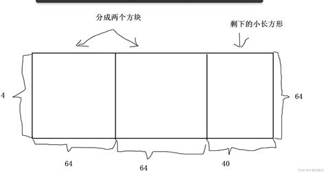 快速排序 一种优雅的排序算法 CSDN博客