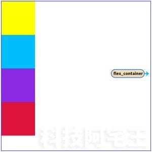 CSS Flex 布局排版教學 網頁設計排版必學神器 科技阿宅王