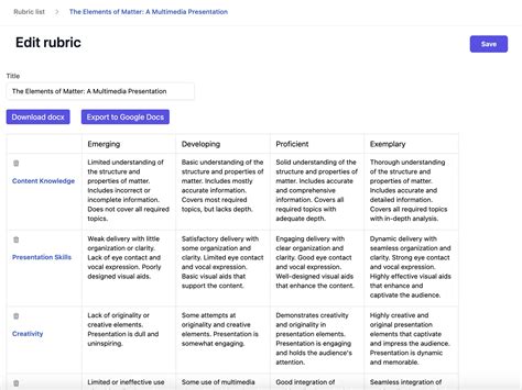 Ai Rubric Maker For 👩‍🏫 Teachers