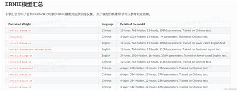 还在用bert做文本分类？分享一套基于预训练模型ernir30的文本多分类全流程实例【文本分类】ernie 30 Base Zh Csdn博客