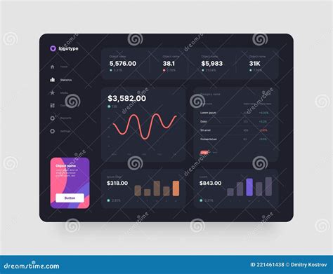 Wireframes Screens Dashboard UI And UX Kit Design Stock Vector Illustration Of Screen Dark