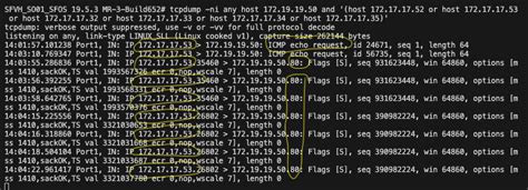 Extending Kubernetes Traffic Identity With Calico Egress Gateway To